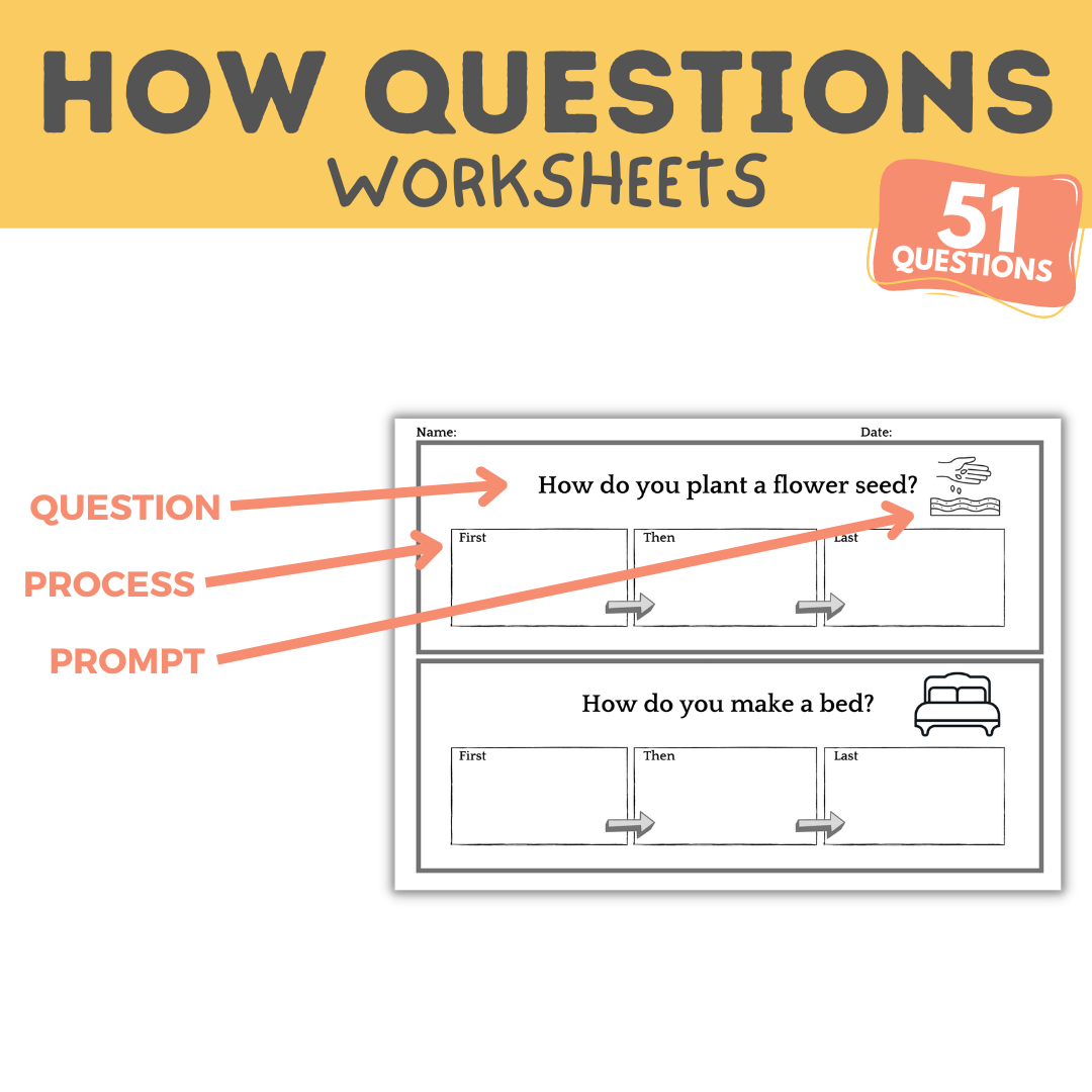 How Questions Worksheets on processes Language Development Autism ...