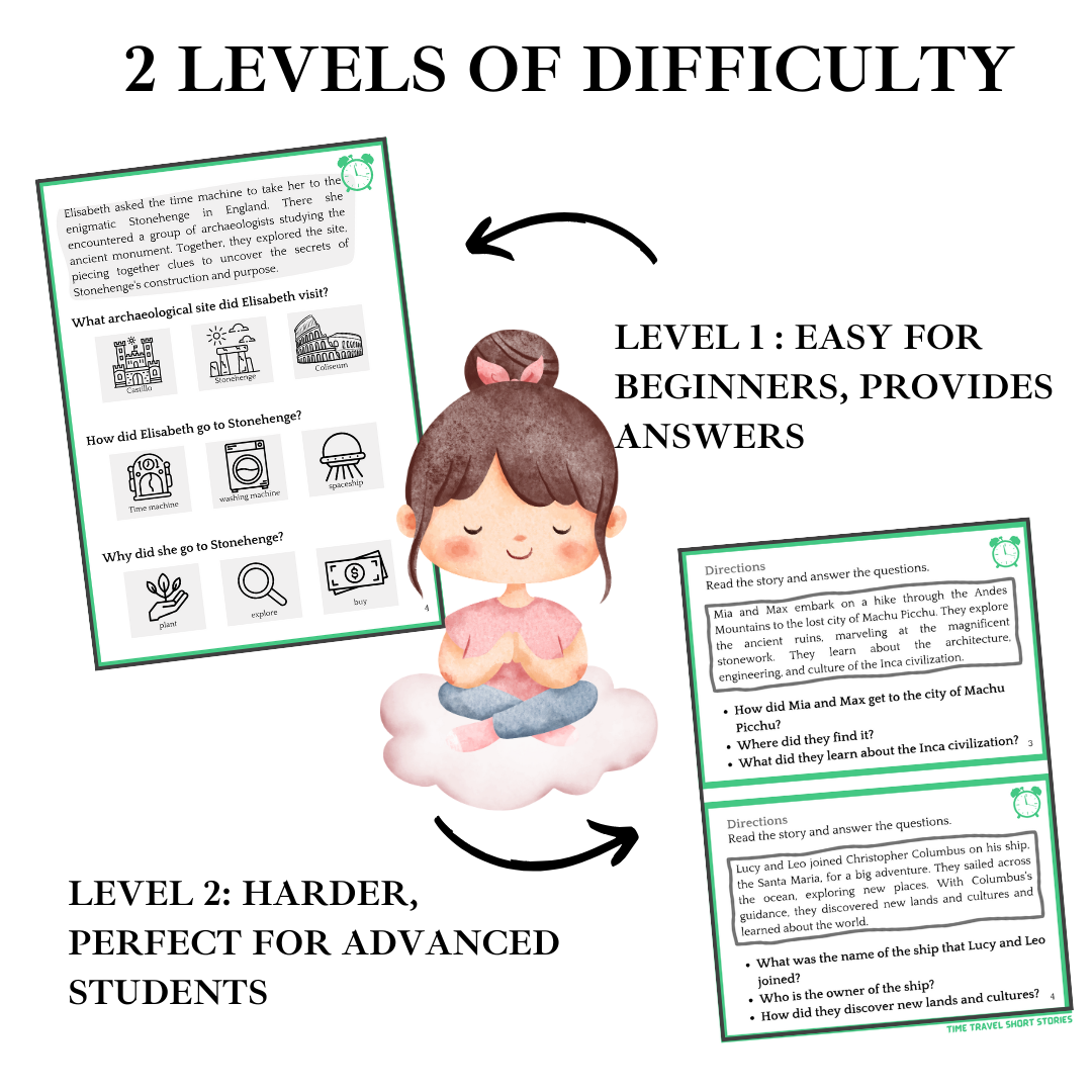Time Travel 20 Short Stories with WH Questions Reading Speech Therapy ...