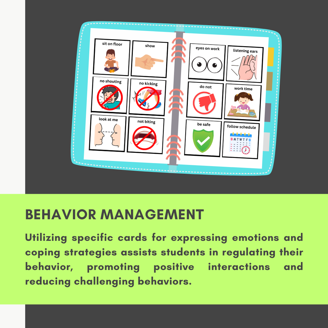 500 Communication cards starter kit Aided-Language Special Education ...